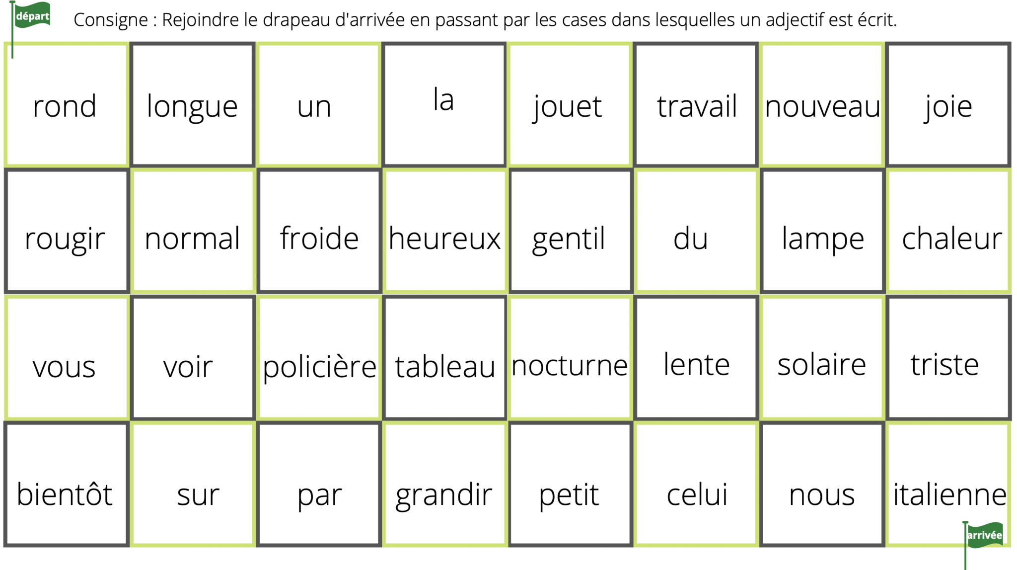 Grammaire : 3 jeux pour reconnaître les verbes, les adjectifs et les noms