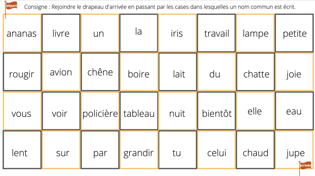 Grammaire : 3 jeux pour reconnaître les verbes, les adjectifs et les noms