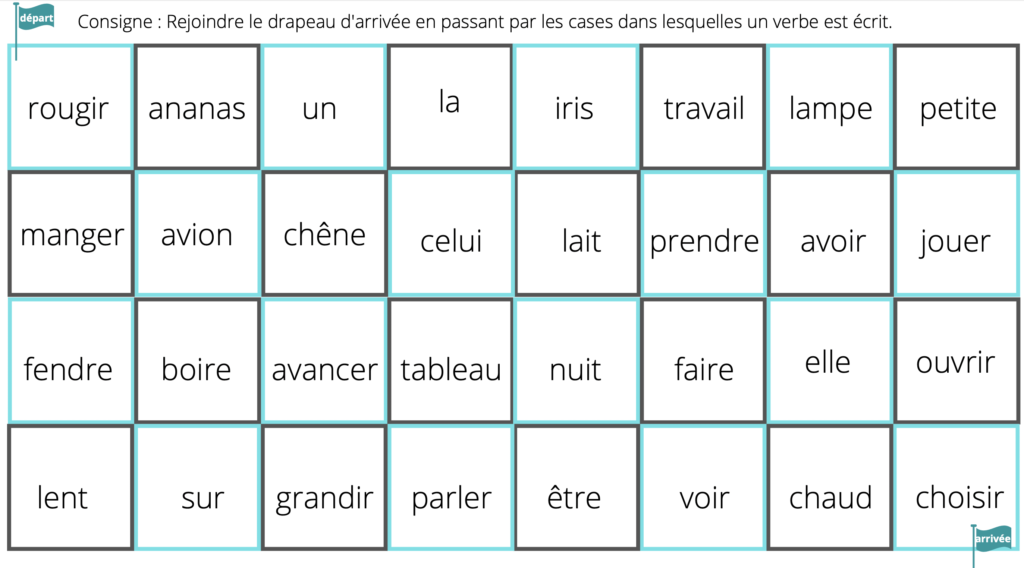Grammaire : 3 jeux pour reconnaître les verbes, les adjectifs et les noms