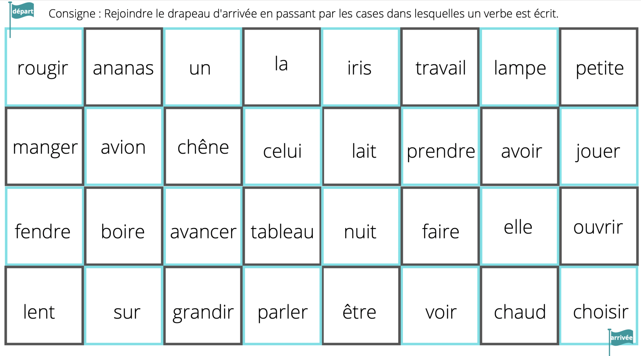 Grammaire : 3 jeux pour reconnaître les verbes, les adjectifs et les noms
