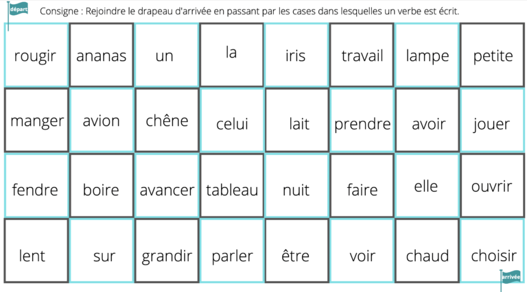 Grammaire : 3 jeux pour reconnaître les verbes, les adjectifs et les noms