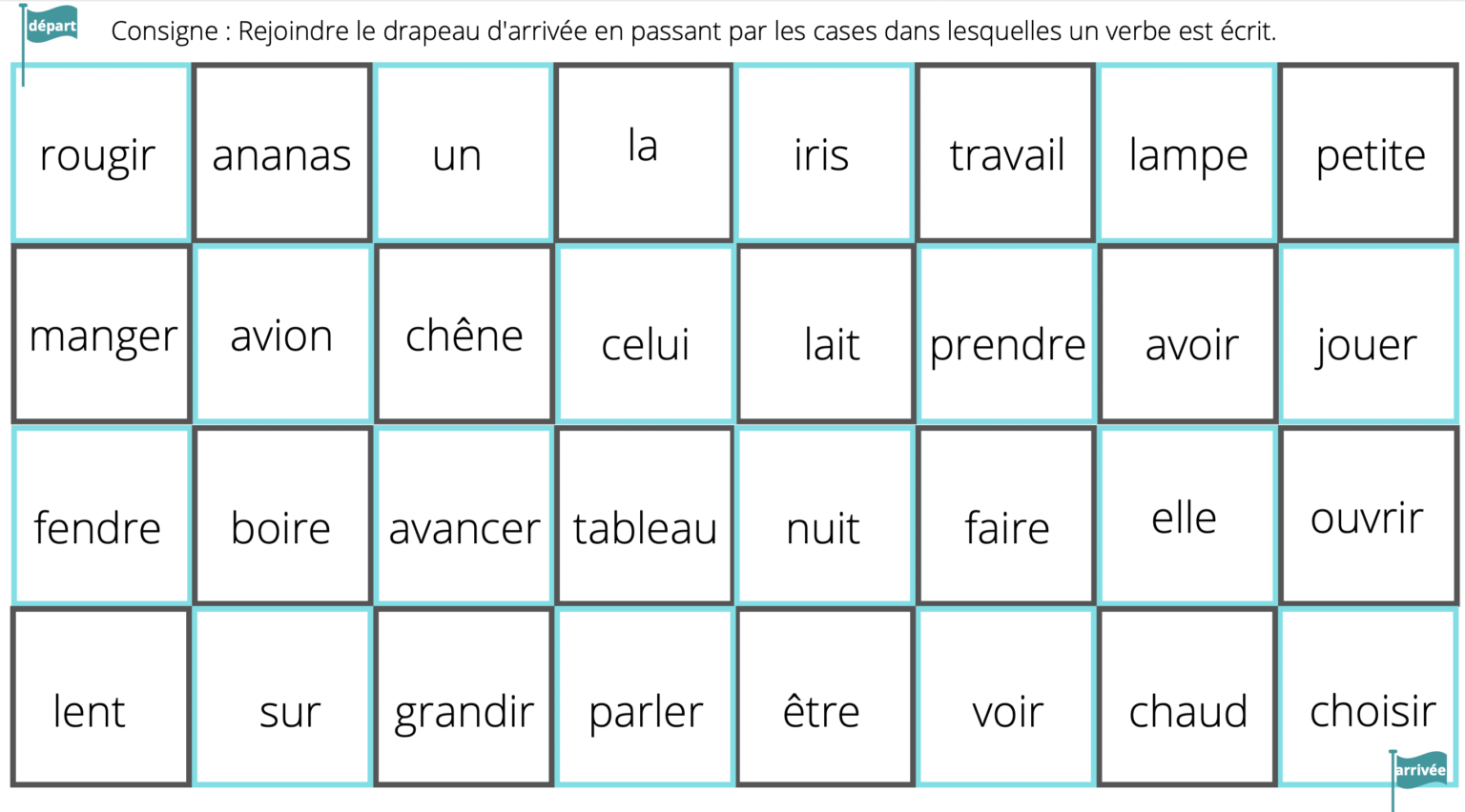 Grammaire : 3 jeux pour reconnaître les verbes, les adjectifs et les noms