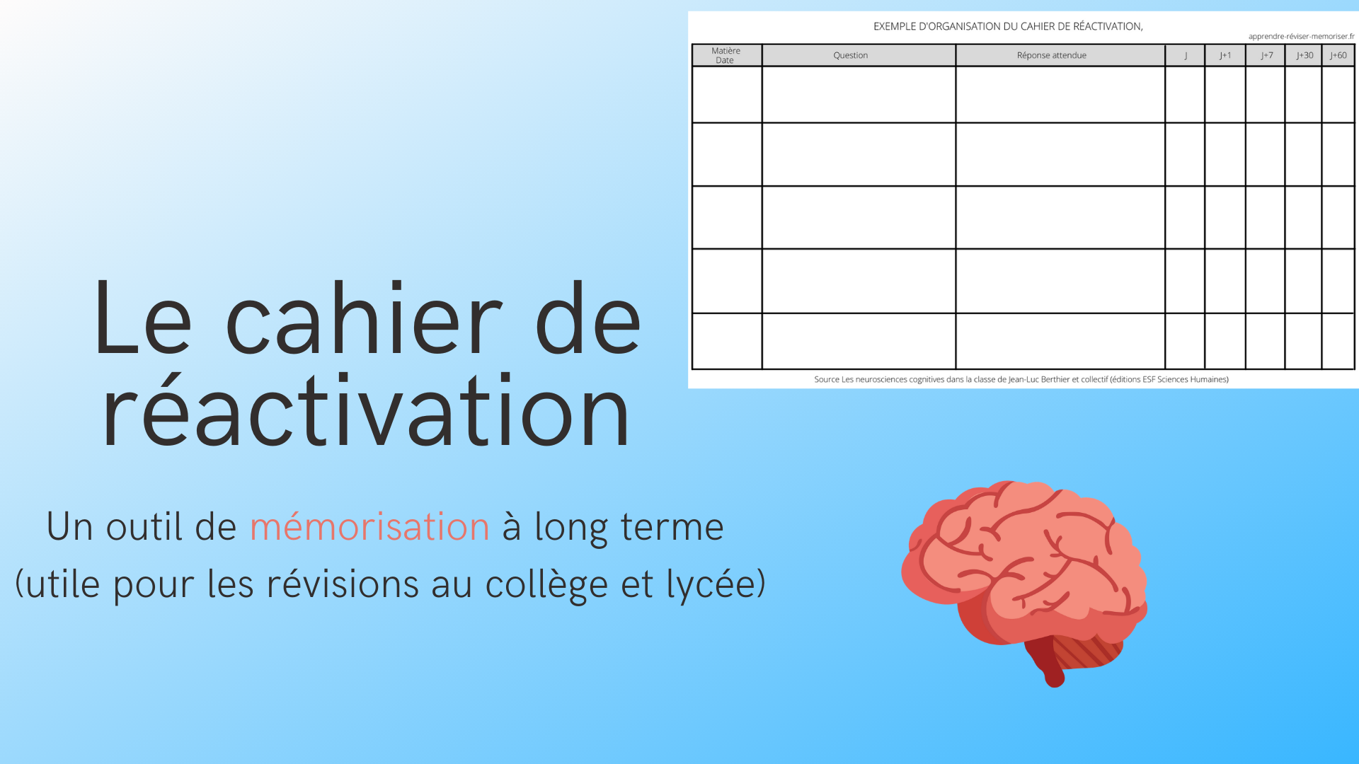 un outil de mémorisation à long terme (utile pour les révisions au ... un outil de mémorisation à long terme (utile pour les révisions au ...