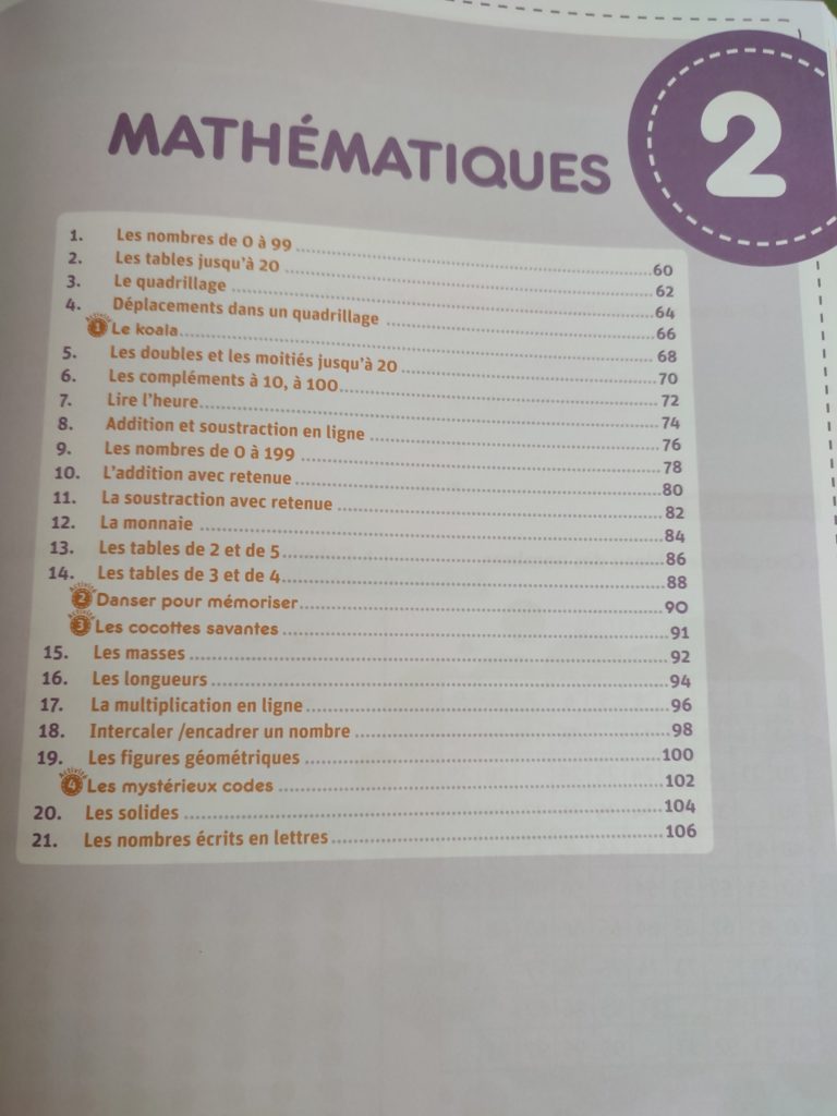 Un cahier d'activités pour le CE2 (maths, français, concentration ...