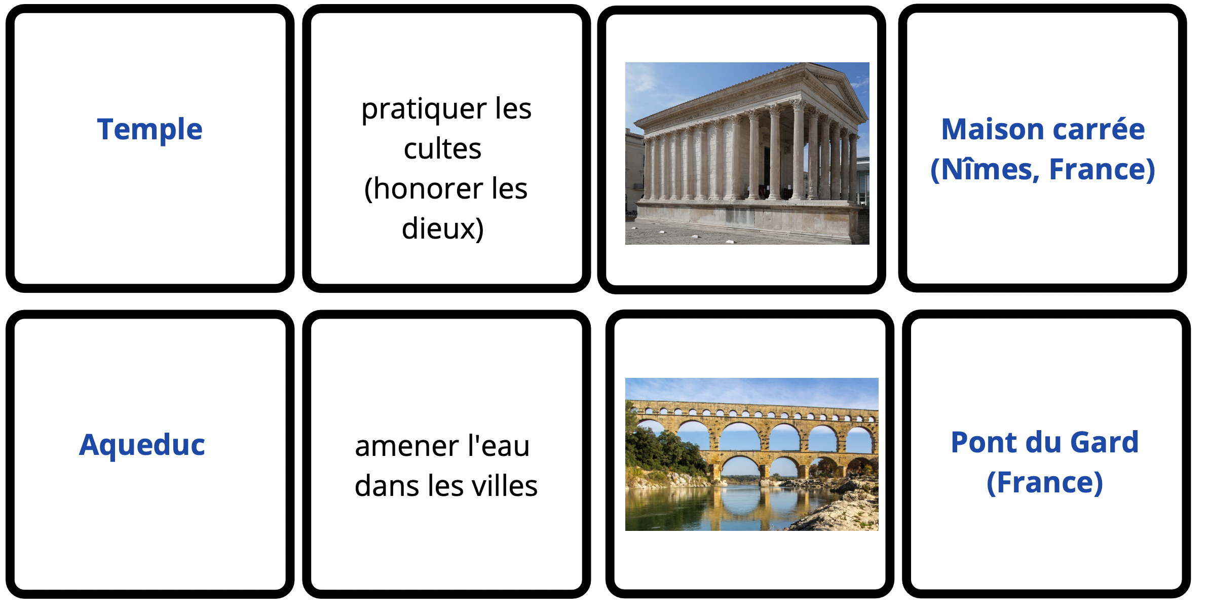 24 cartes pour réviser les monuments antiques de Rome (histoire, collège)