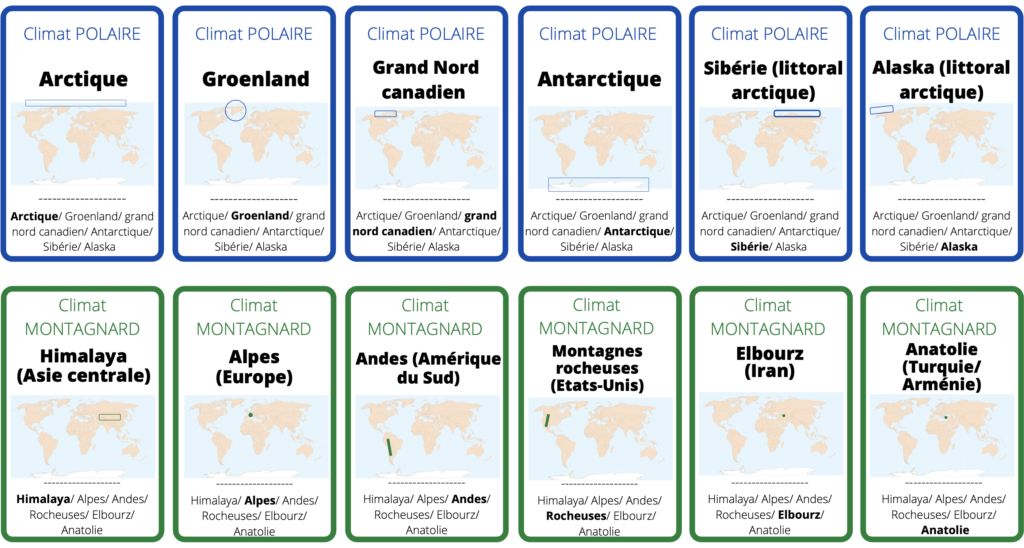 7 familles de géographie : un jeu pour apprendre les zones climatiques