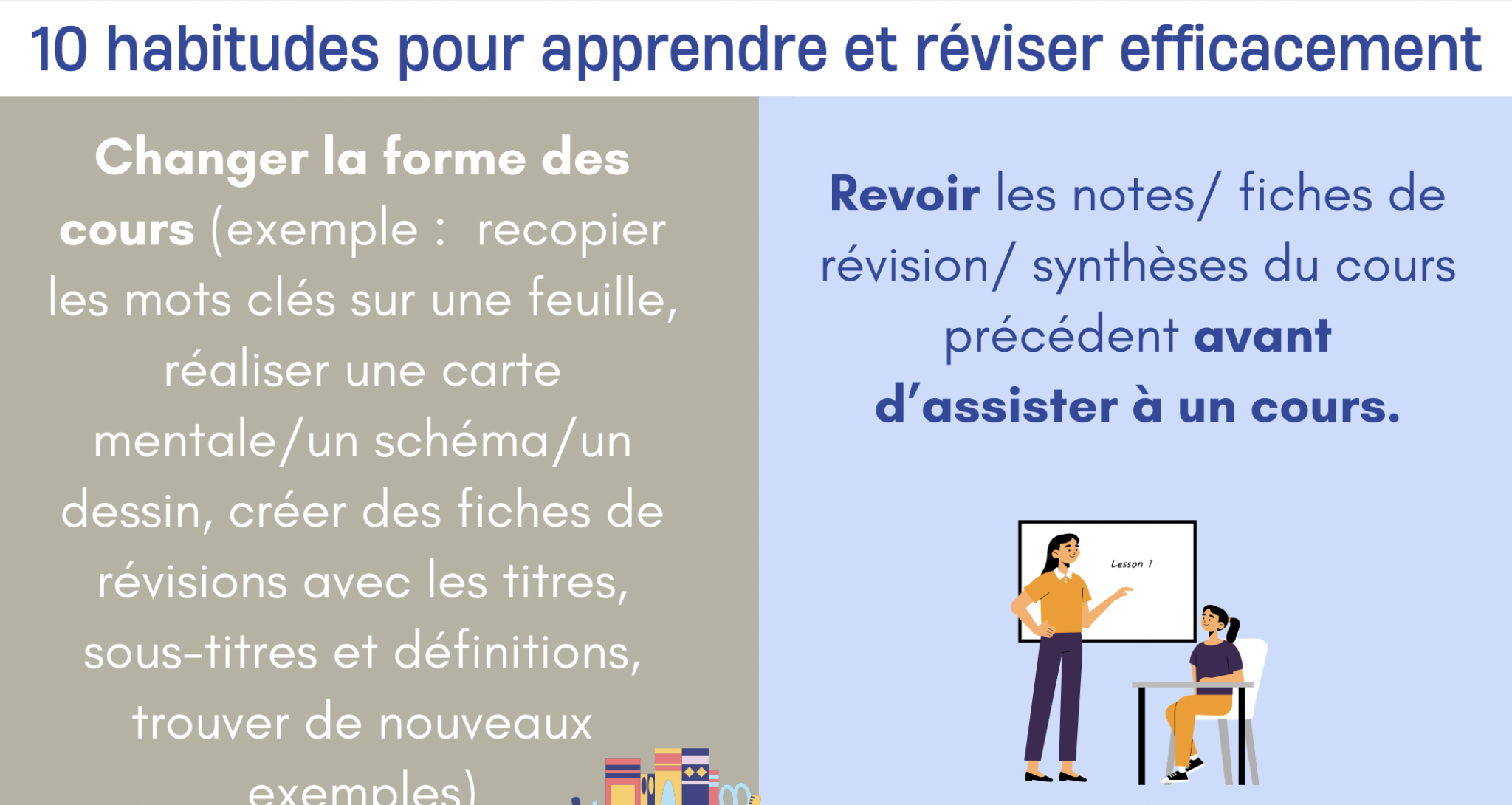 affiche apprendre réviser efficacement - Apprendre, réviser, mémoriser