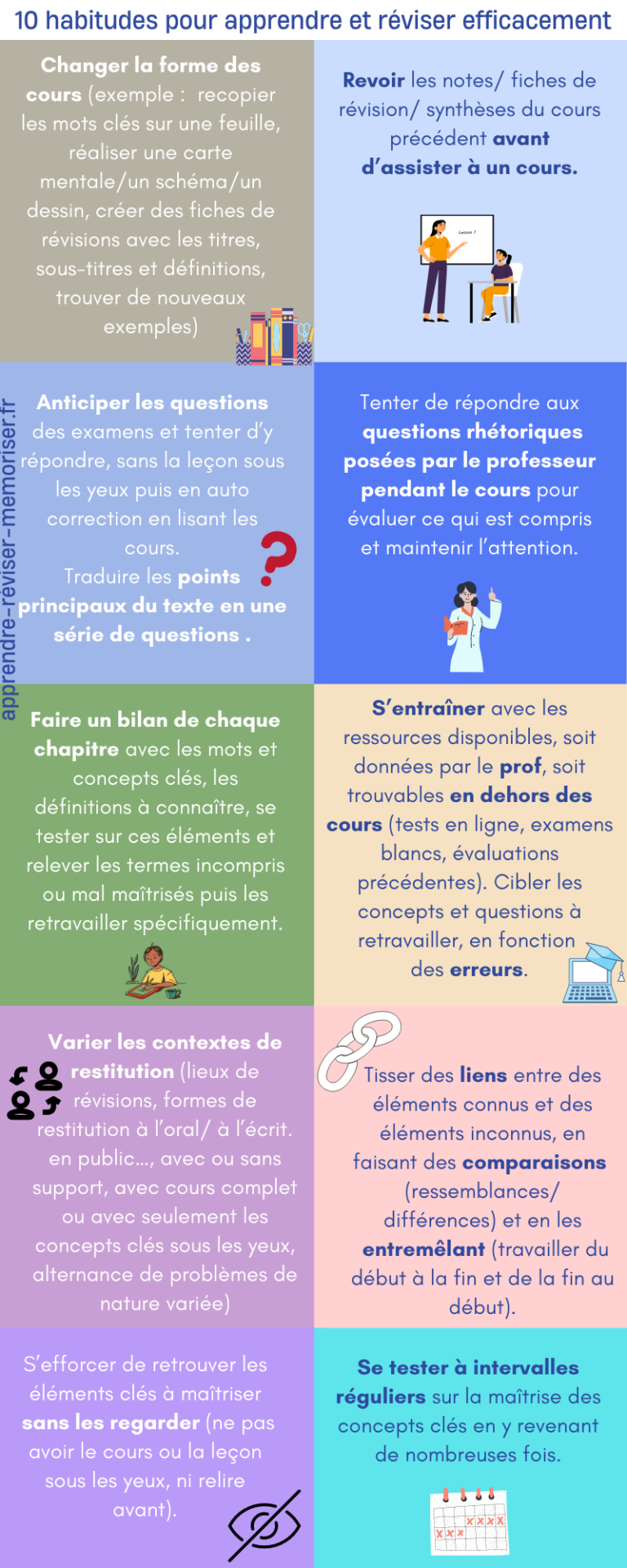 8 points méthodologiques pour réviser efficacement (et réussir ses examens)