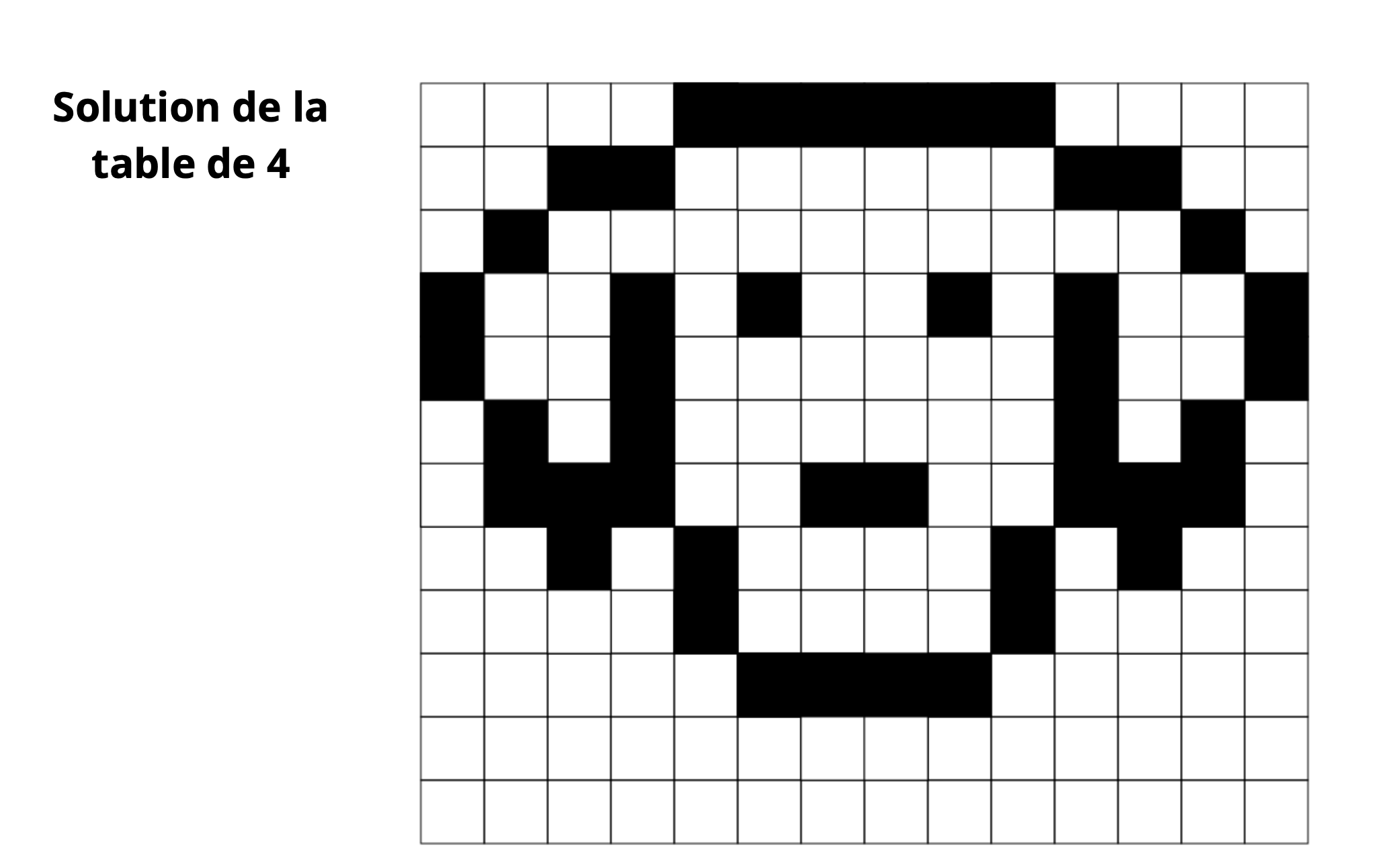 Multiplication et pixel art : 3 coloriages magiques de mathématiques
