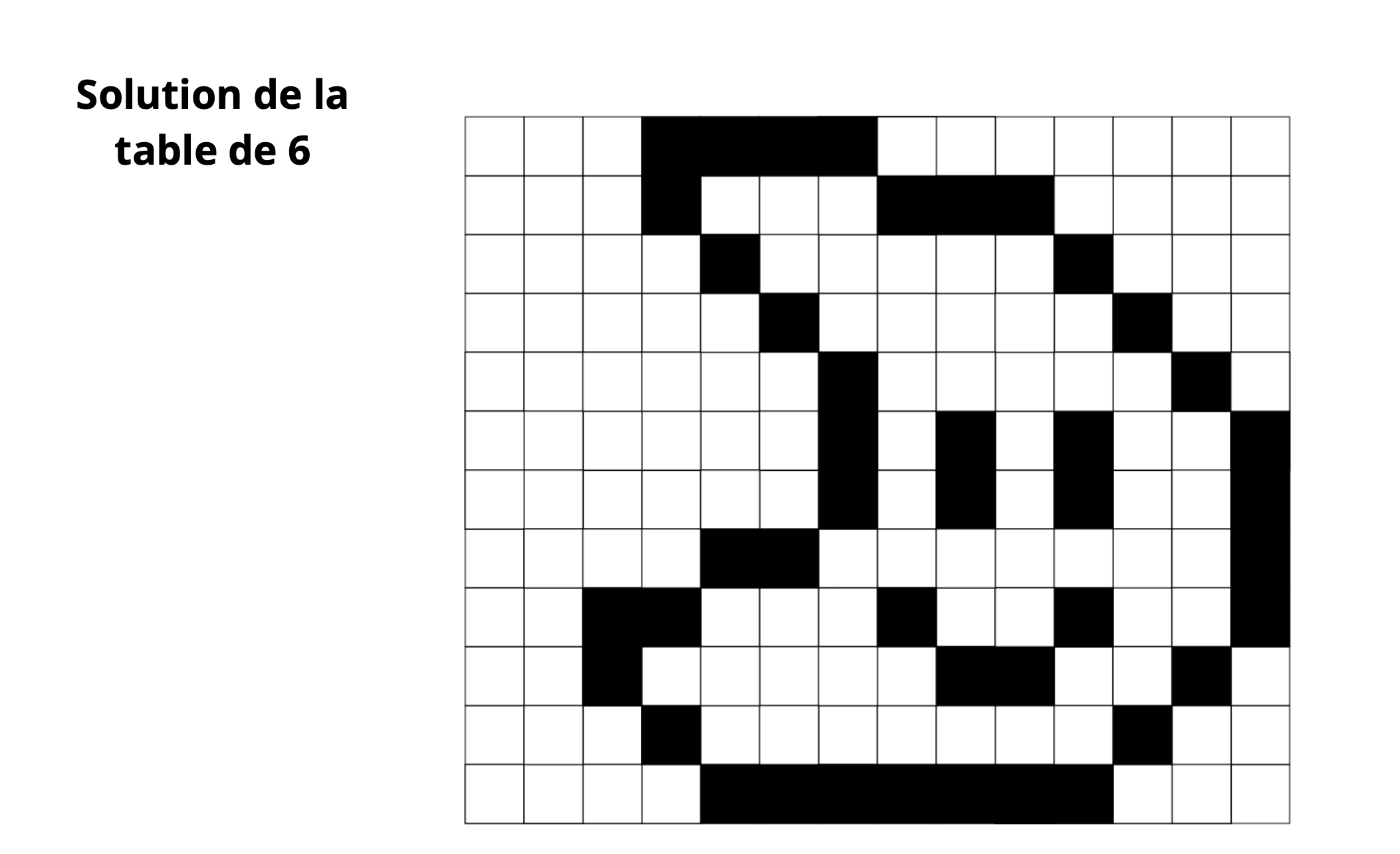 Multiplication et pixel art : 3 coloriages magiques de mathématiques