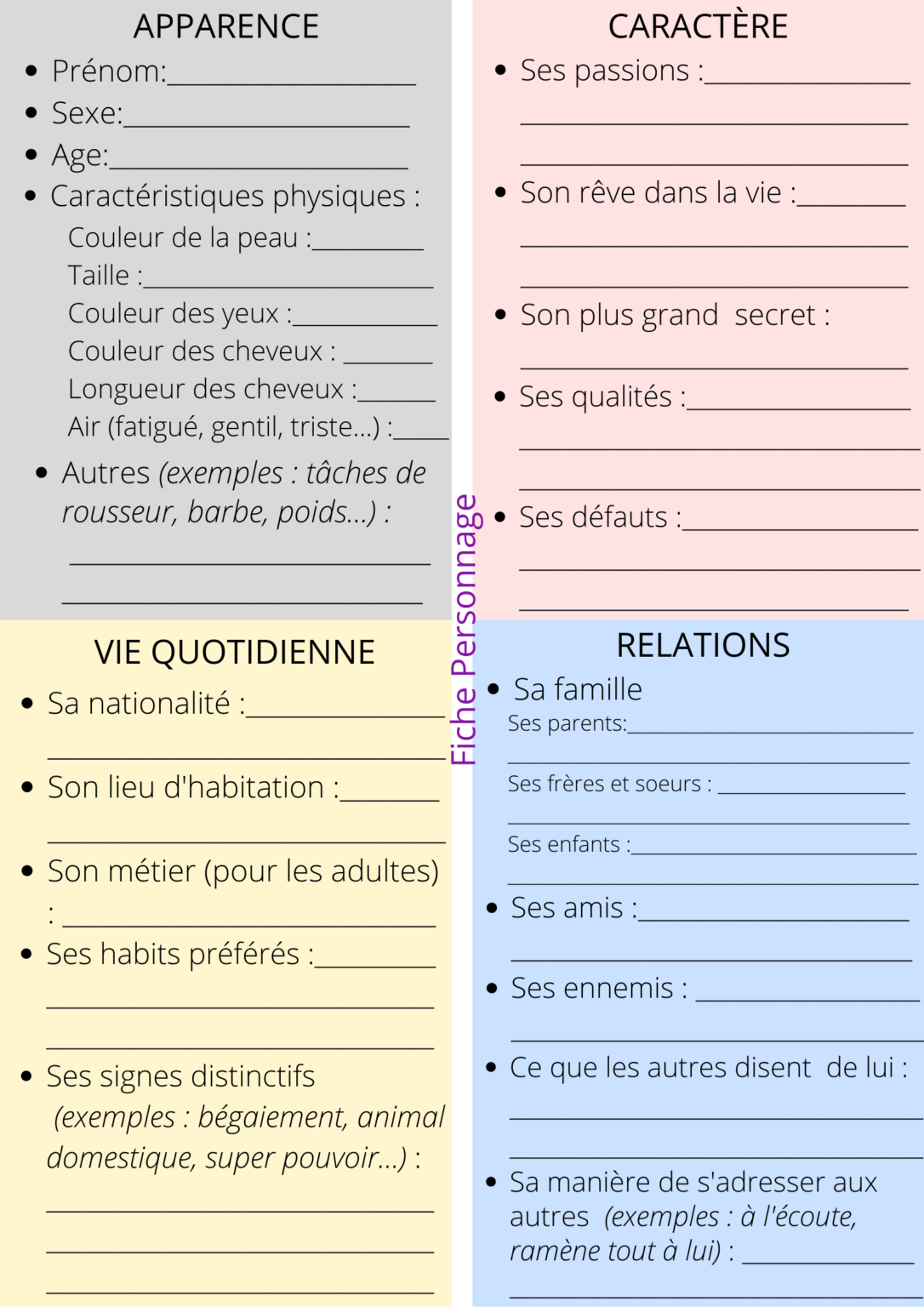 Fiche personnage à compléter pour l'expression écrite aux cycles 3 et 4