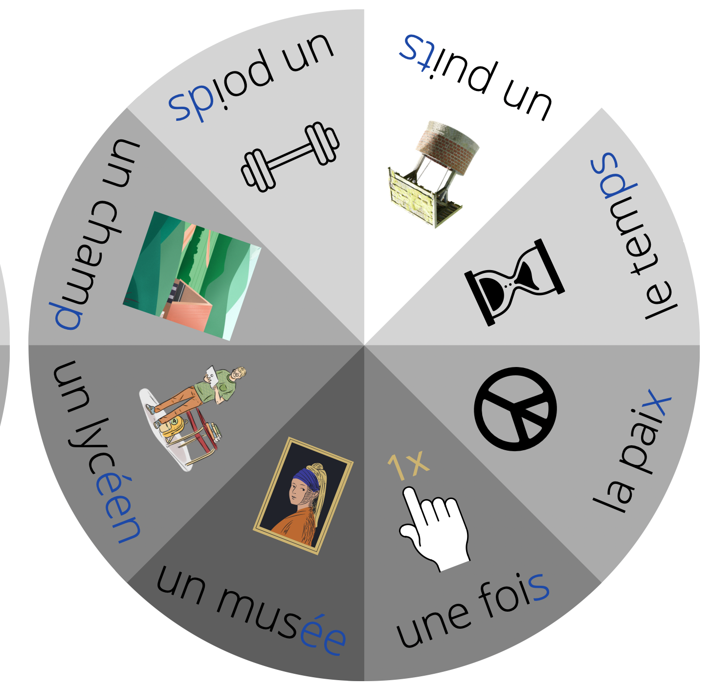 Des supports pour la lecture des mots irréguliers fréquents