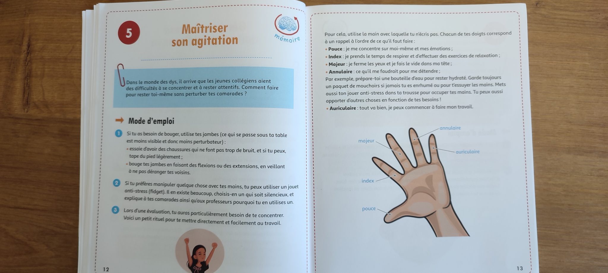 Kit réussite, spécial dys au collège : 70 idées pour les apprentissages