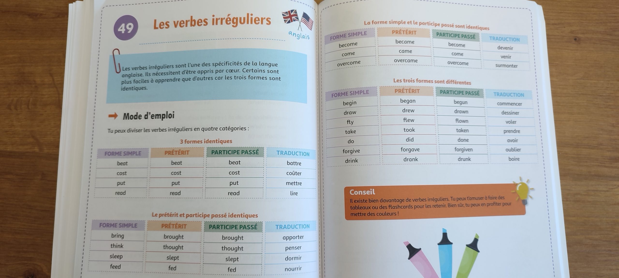 Kit réussite, spécial dys au collège : 70 idées pour les apprentissages