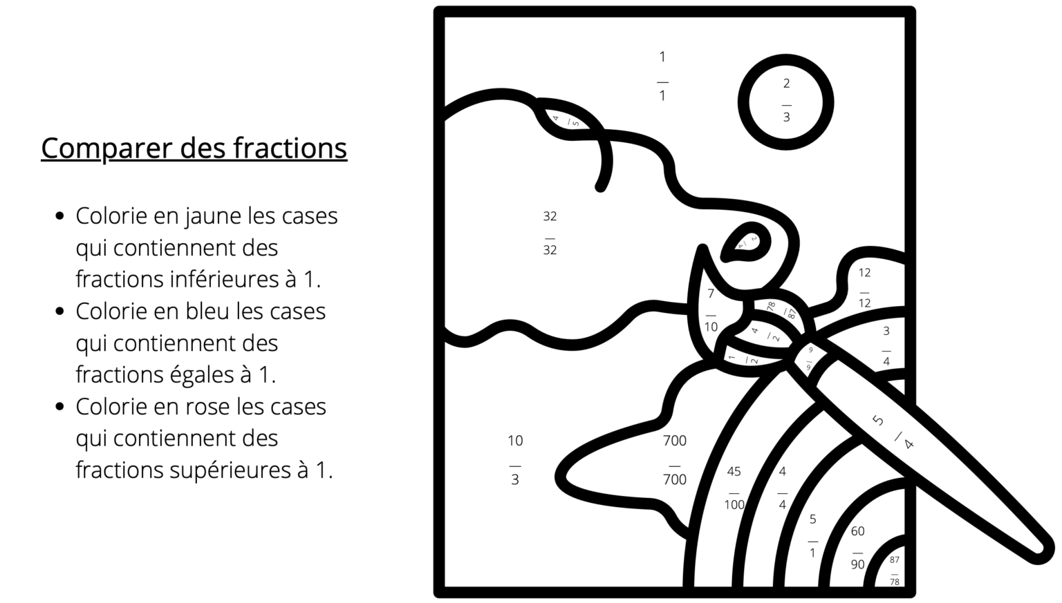 3 exercices pour la découverte des fractions (comparer, décomposer)