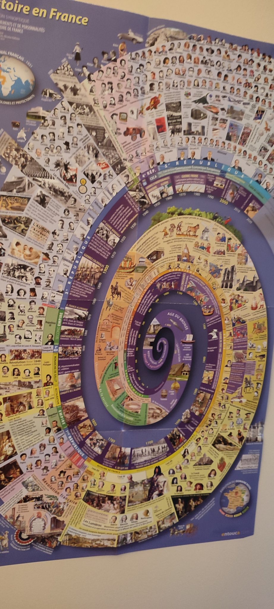 Des frises chronologiques et pédagogiques pour réviser l'Histoire