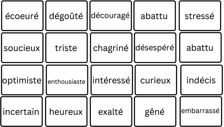 Memory des synonymes des émotions : 50 cartes de vocabulaire