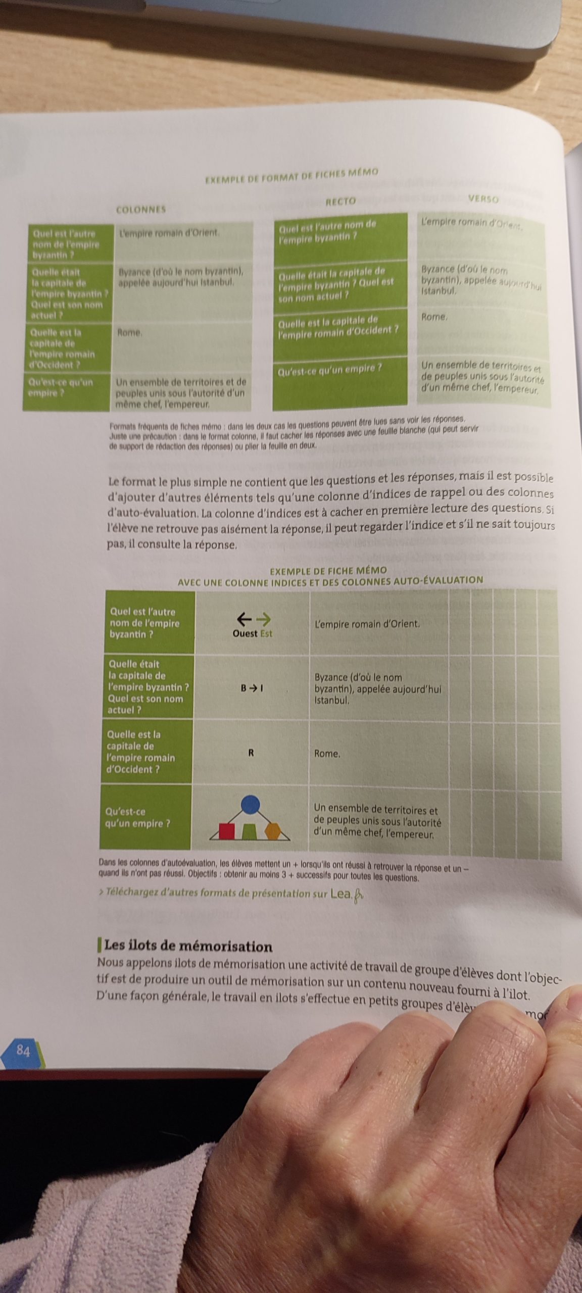 guide formation mémoire au college - Apprendre, réviser, mémoriser
