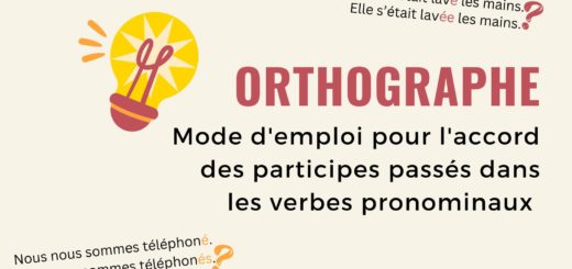 verbe Archives - Apprendre, réviser, mémoriser