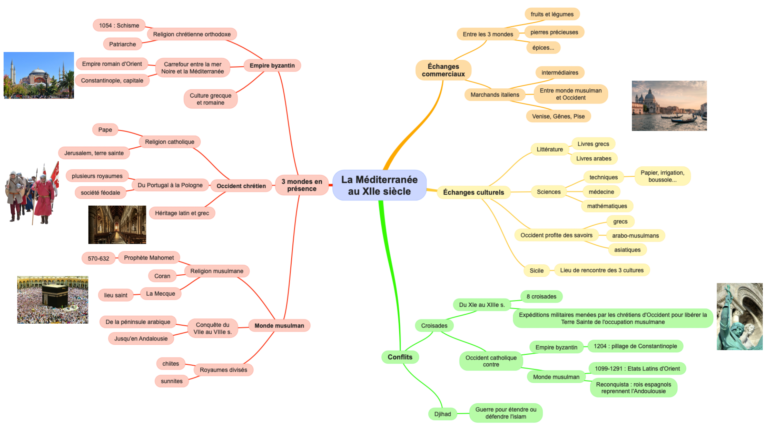 Carte mentale des échanges en Méditerranée au XIIe siècle (5ème)