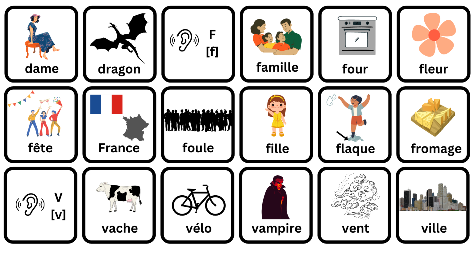 Confusion de phonèmes simples (b/d; v/f, ch/s) pour les lecteurs débutants