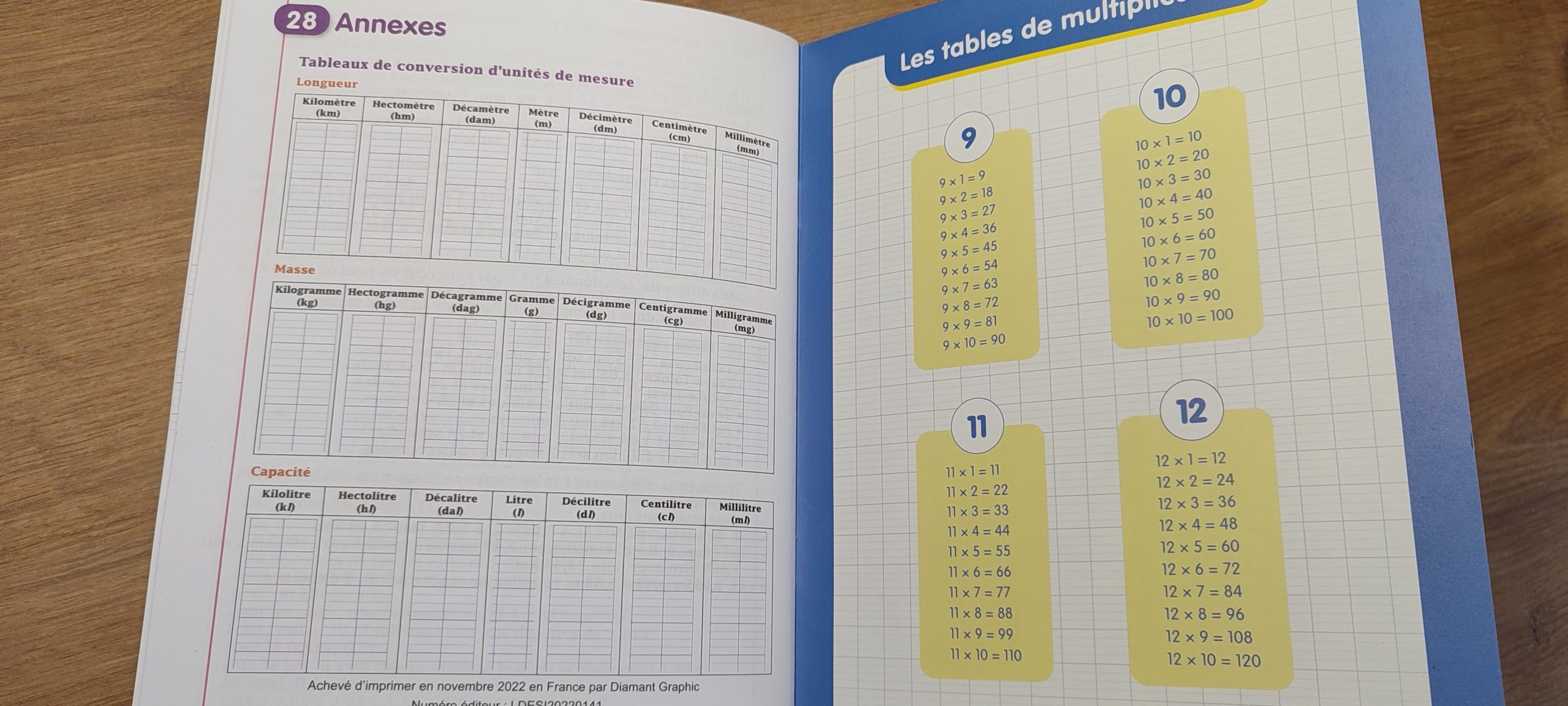 Des cahiers pour revoir les notions de mathématiques (du CE1 à la 6e)
