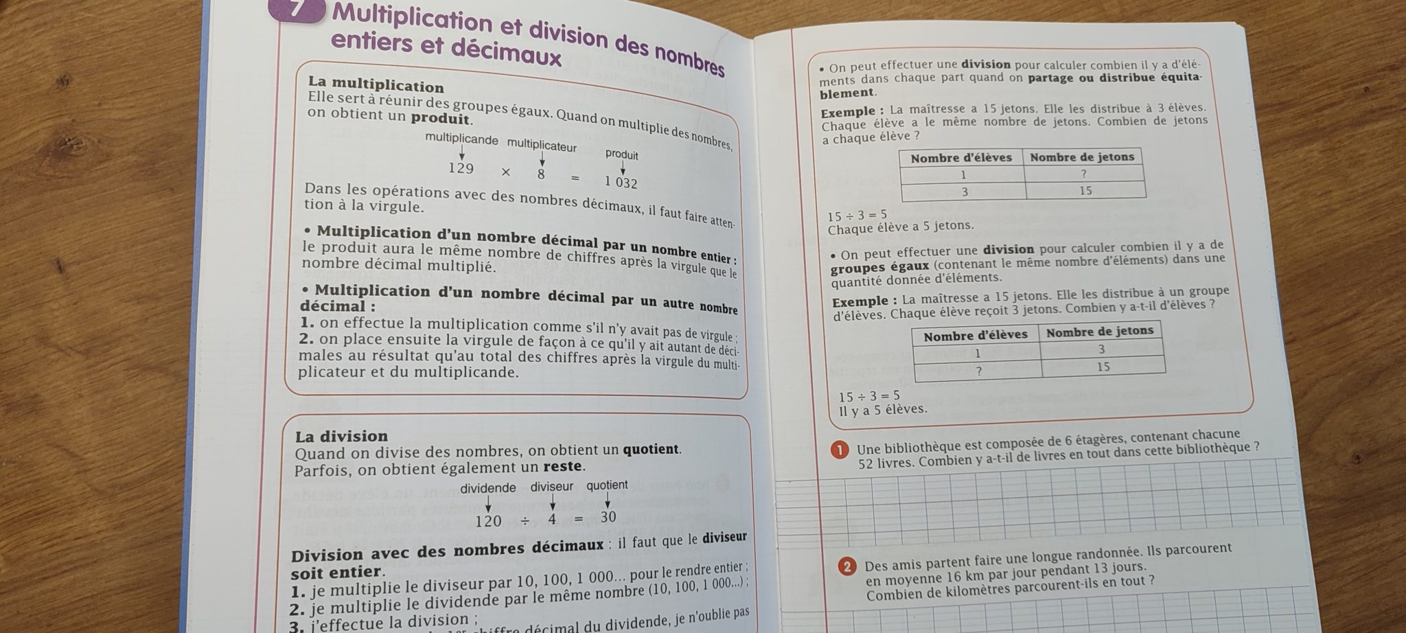 Des cahiers pour revoir les notions de mathématiques (du CE1 à la 6e)