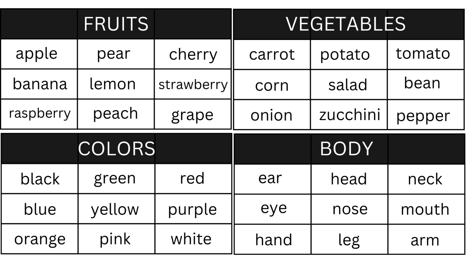 Loto des mots de vocabulaire courants en anglais pour les enfants