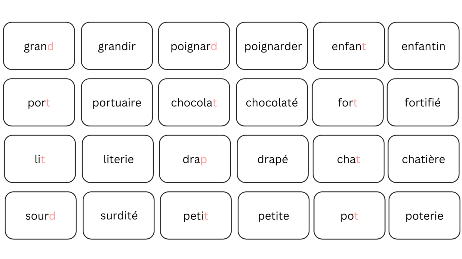 Orthographe : 48 cartes pour trouver les lettres muettes finales des mots