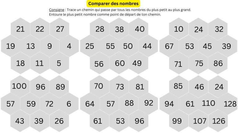 Exercices pour classer des nombres du plus petit au plus grand