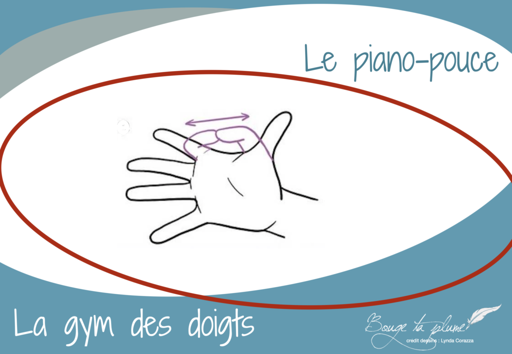 exercices gym doigts - Apprendre, réviser, mémoriser