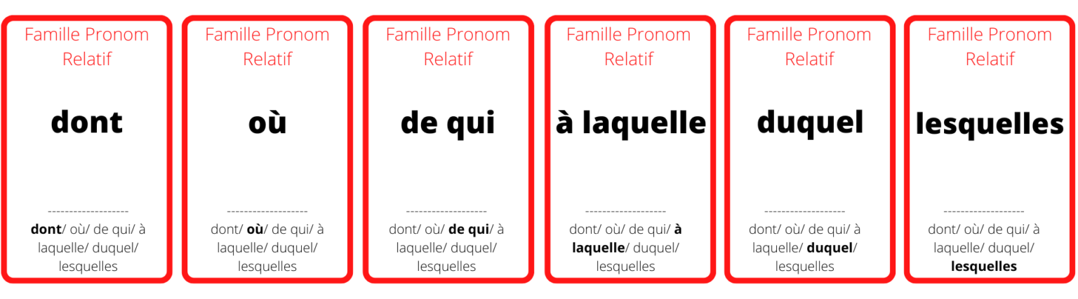 Un jeu des 7 familles des pronoms en français (grammaire)