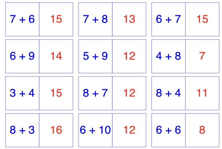 Dominos des additions : un jeu pour apprendre les tables d'addition