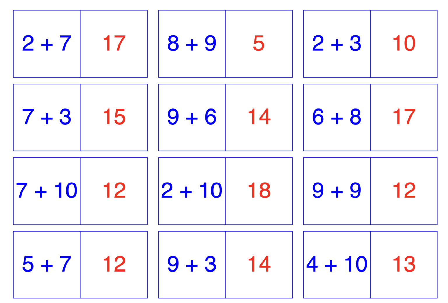 Dominos des additions : un jeu pour apprendre les tables d'addition