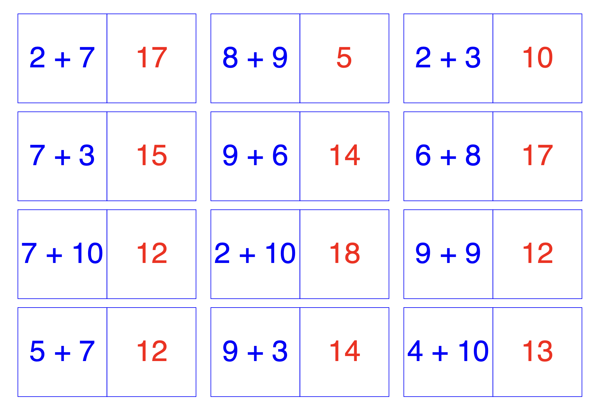 Dominos des additions : un jeu pour apprendre les tables d'addition
