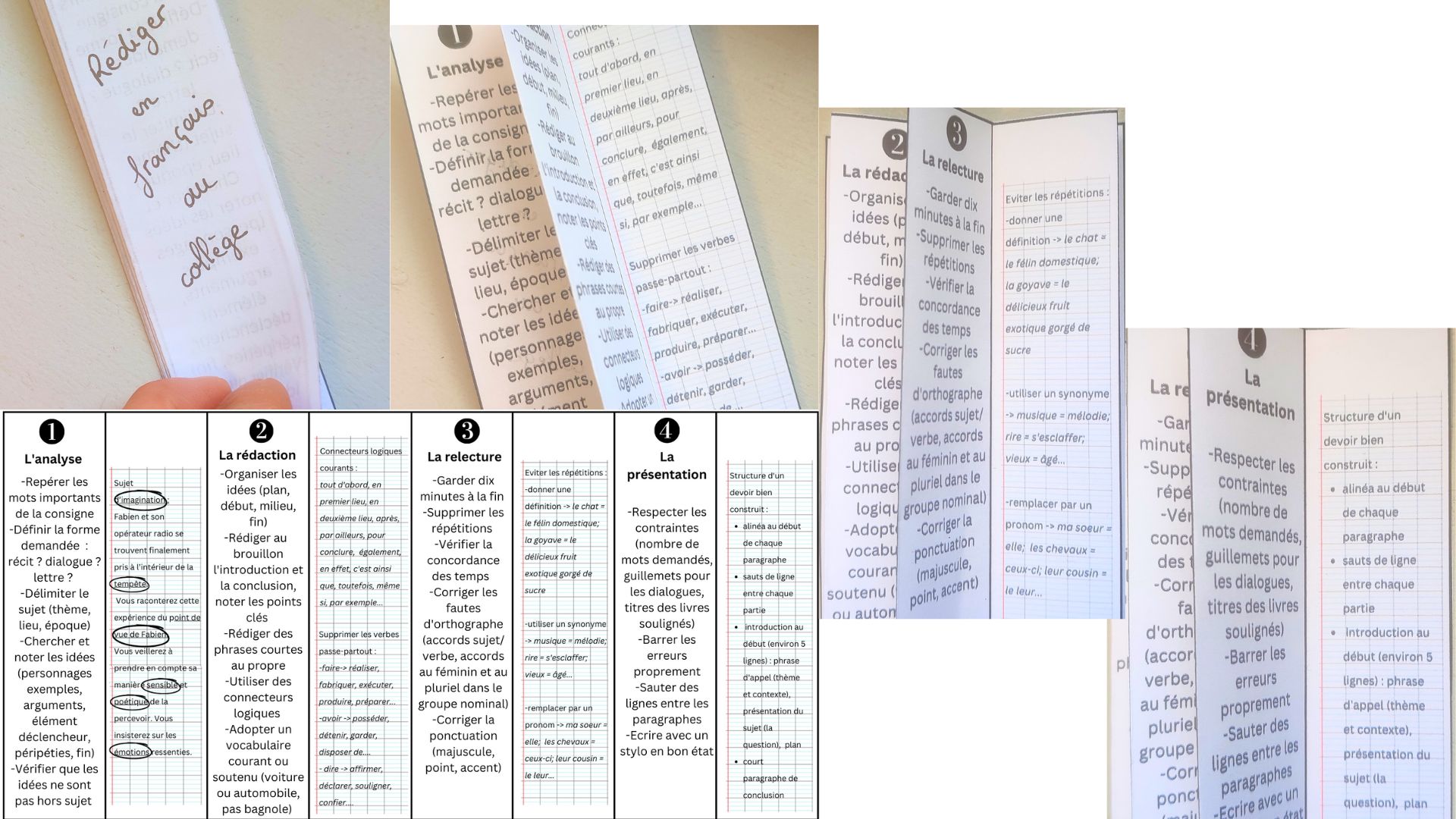 Méthode pour rédiger en français au collège (rédaction, relecture)