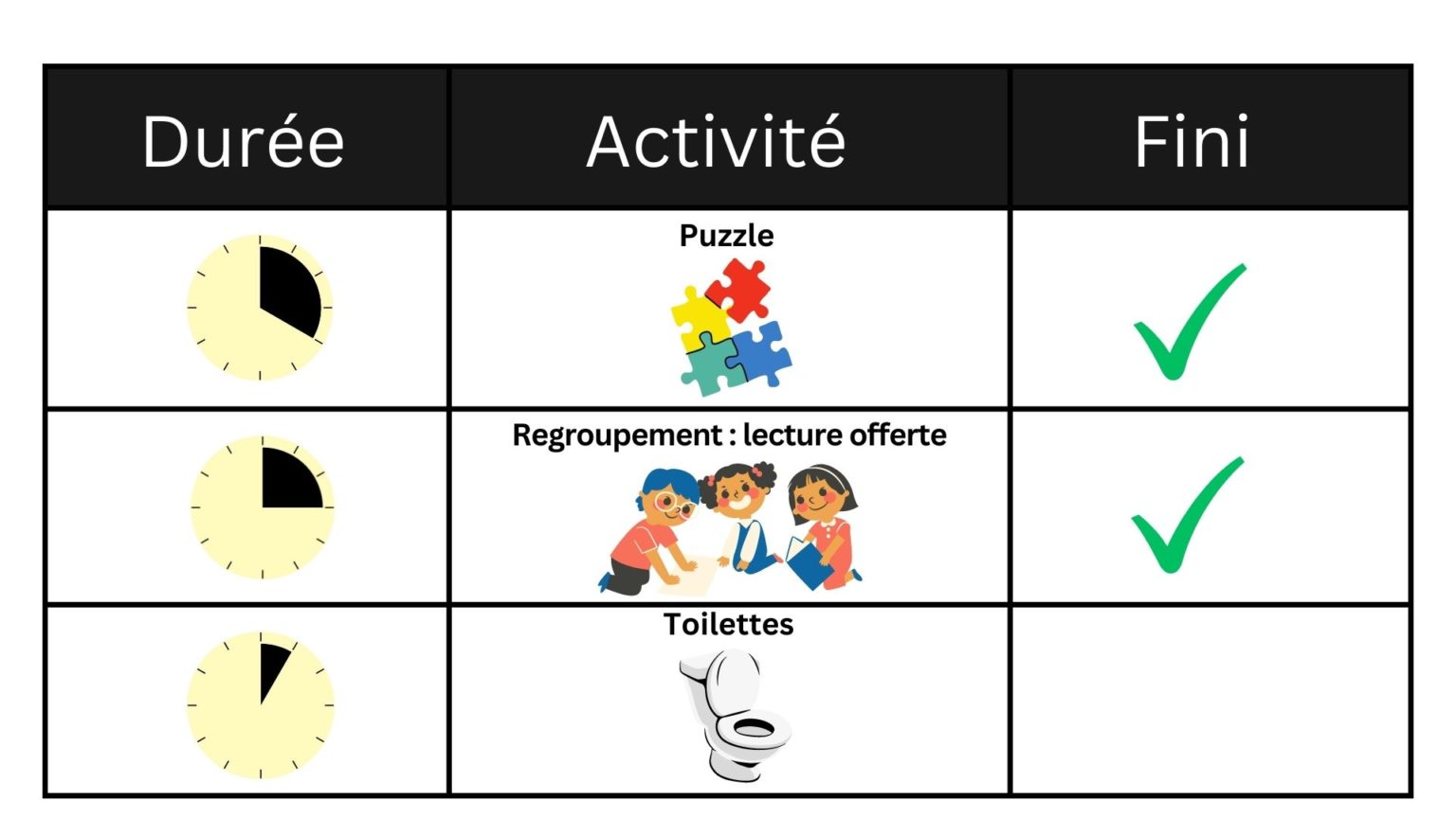 4 manières d'aménager le temps à l'école (situation de handicap)