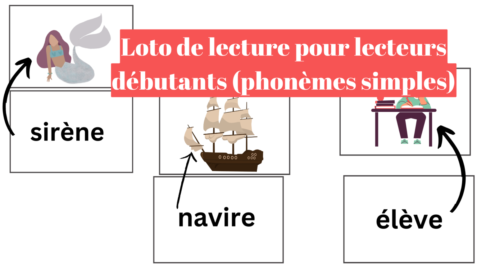 Loto de lecture pour lecteurs débutants (phonèmes simples) - cycle 2