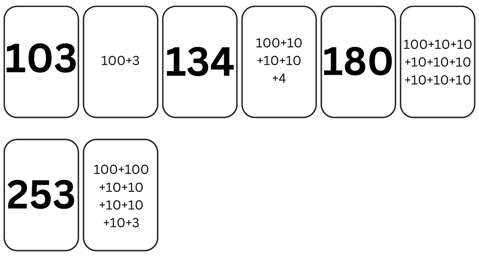Le Mistigri des nombres : un jeu pour travailler la décomposition additive