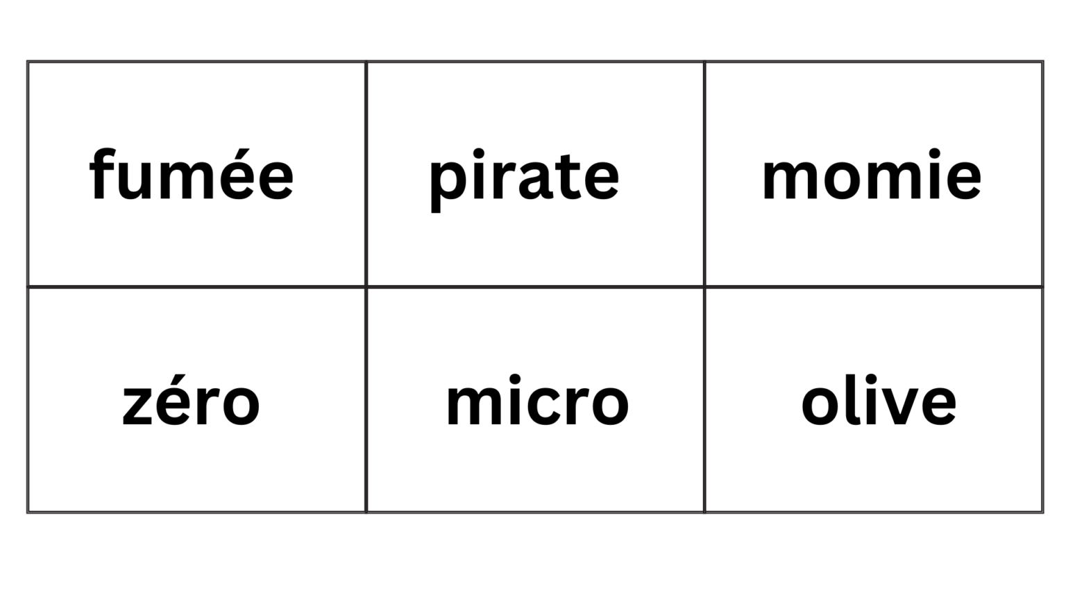 Loto de lecture pour lecteurs débutants (phonèmes simples) - cycle 2