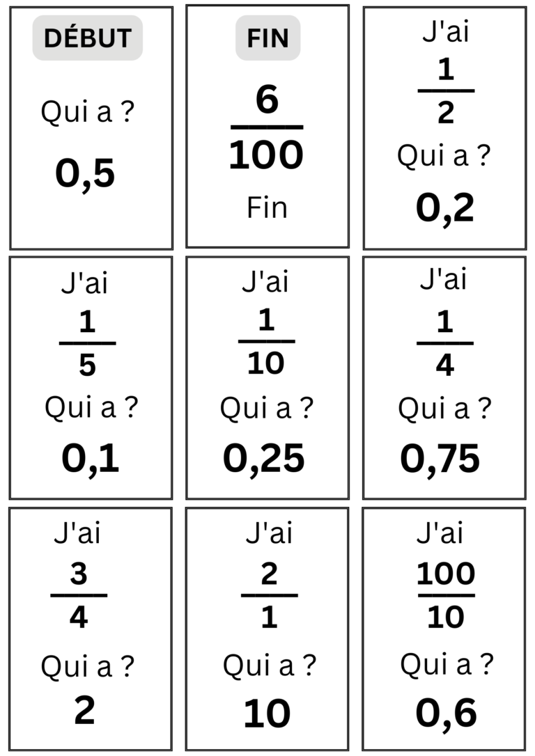 10 jeux gratuits pour découvrir et apprendre les fractions