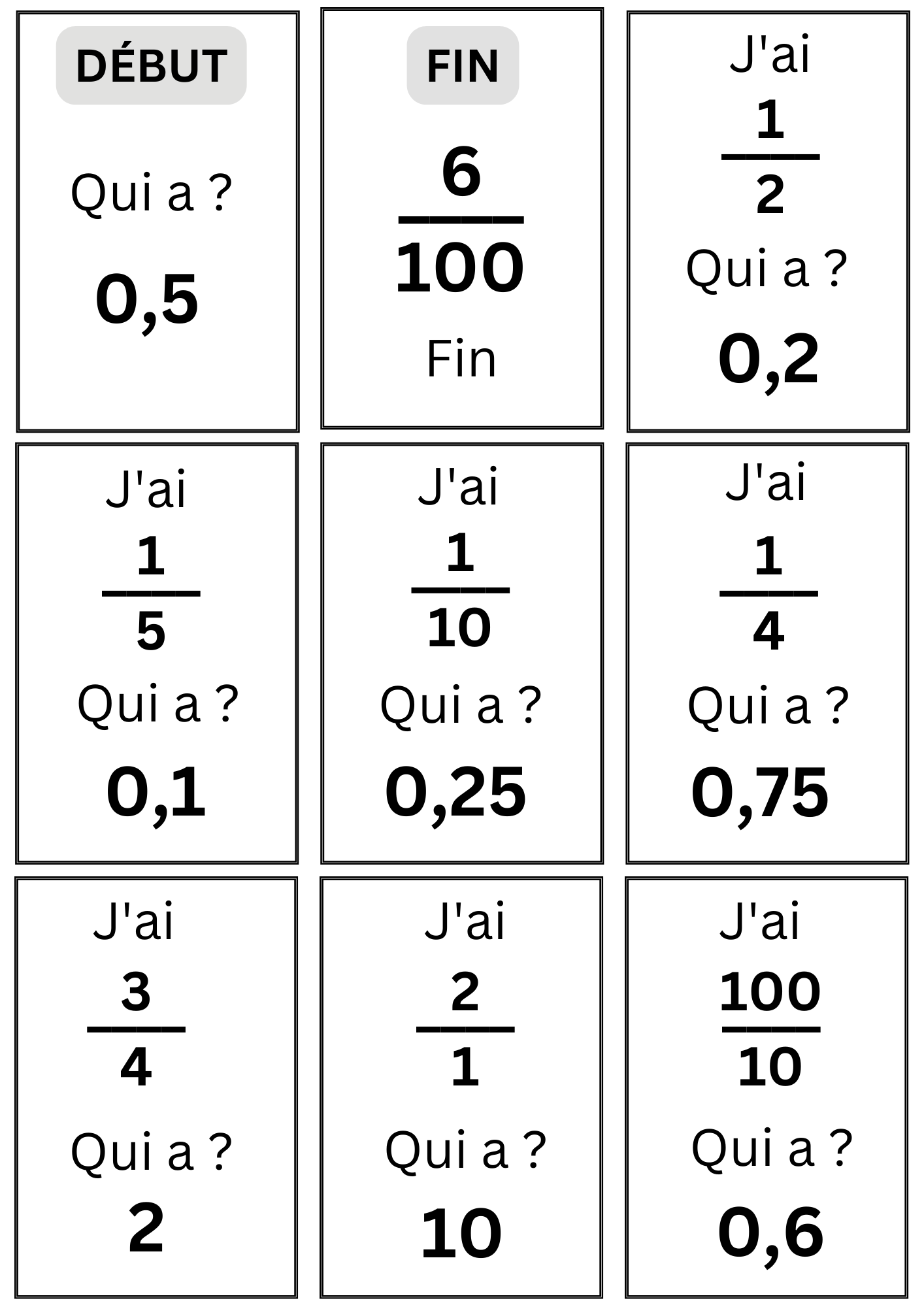 Jeu J'ai qui a : 24 cartes pour l'équivalence fractions et nombres décimaux