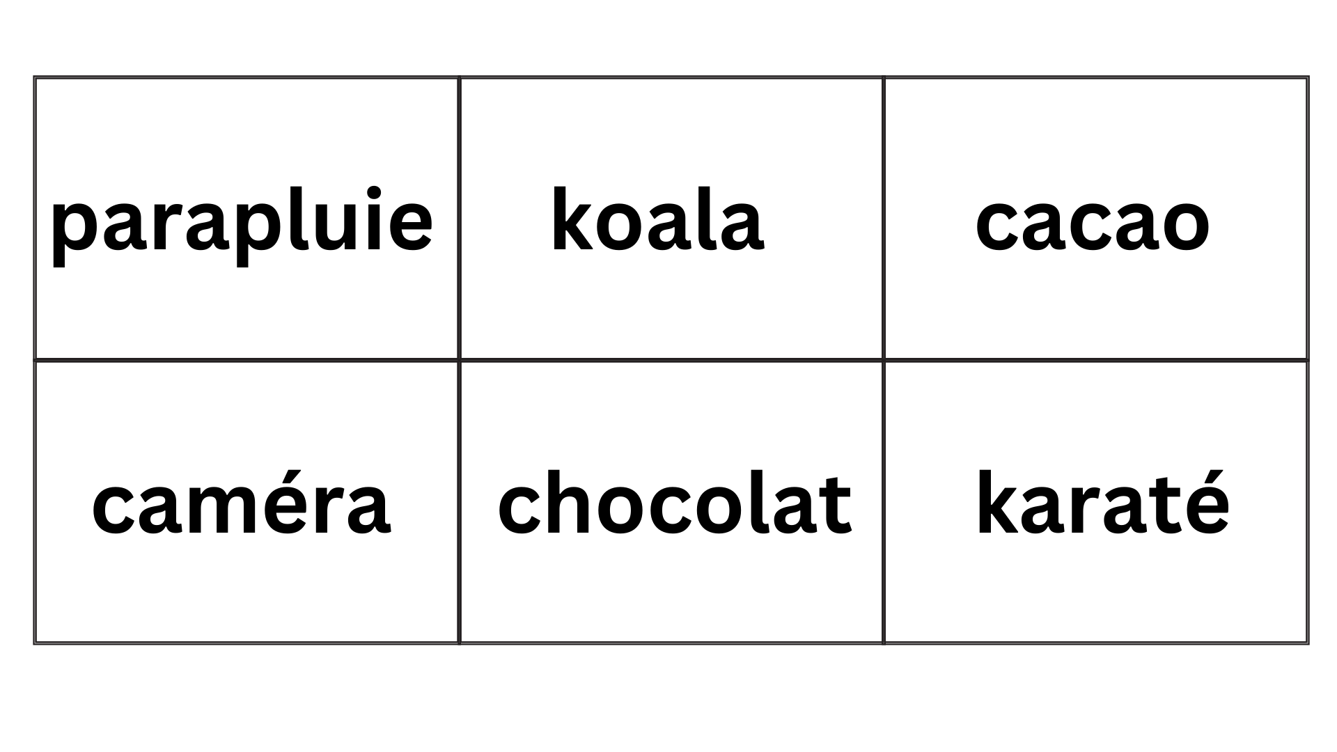 Loto de lecture pour lecteurs débutants (phonèmes simples) - cycle 2