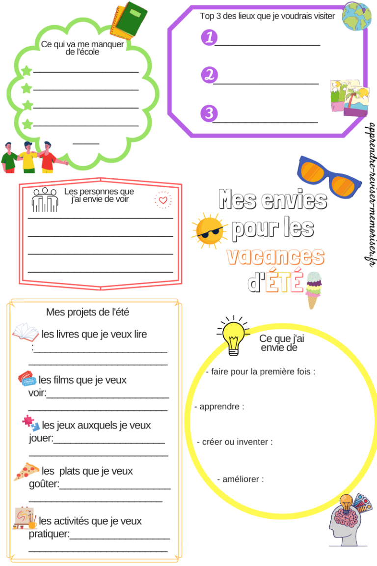 Un exercice pour faire le bilan de l’année scolaire avec les élèves