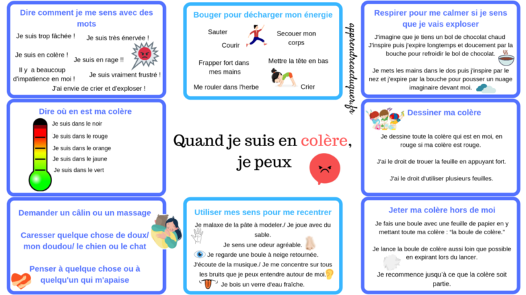 affiche reguler emotions en classe - Apprendre, réviser, mémoriser
