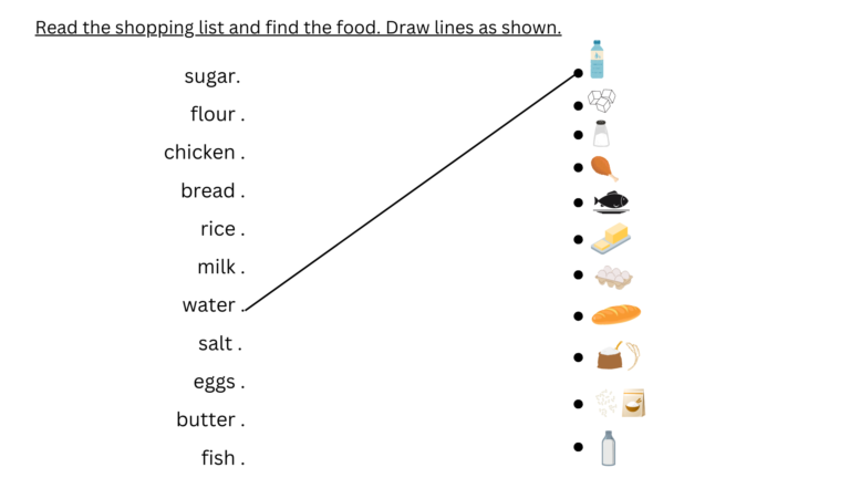 Vocabulaire en anglais : 3 activités autour de la nourriture et des repas