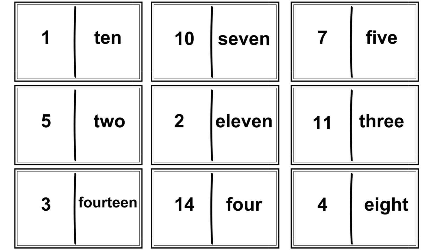 Un jeu de dominos pour apprendre le nom des nombres en anglais