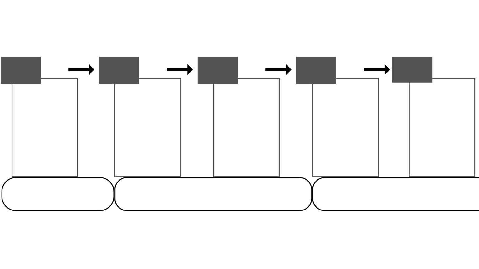 Frise chronologique vierge à manipuler (Rome antique et empire)