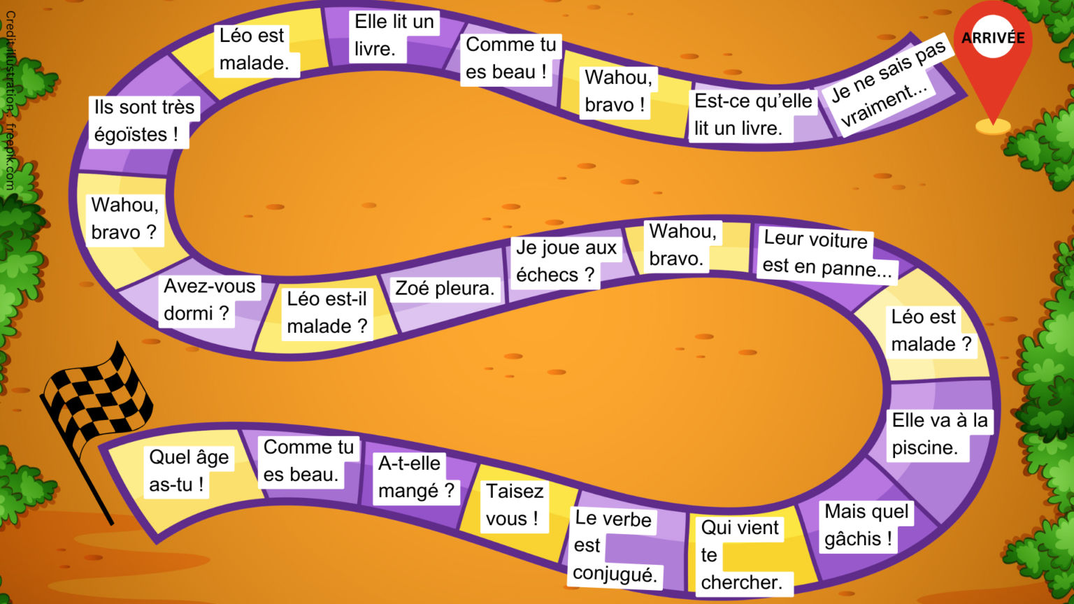 [Grammaire] Jeu de l'oie de la ponctuation (CE1/ CE2)