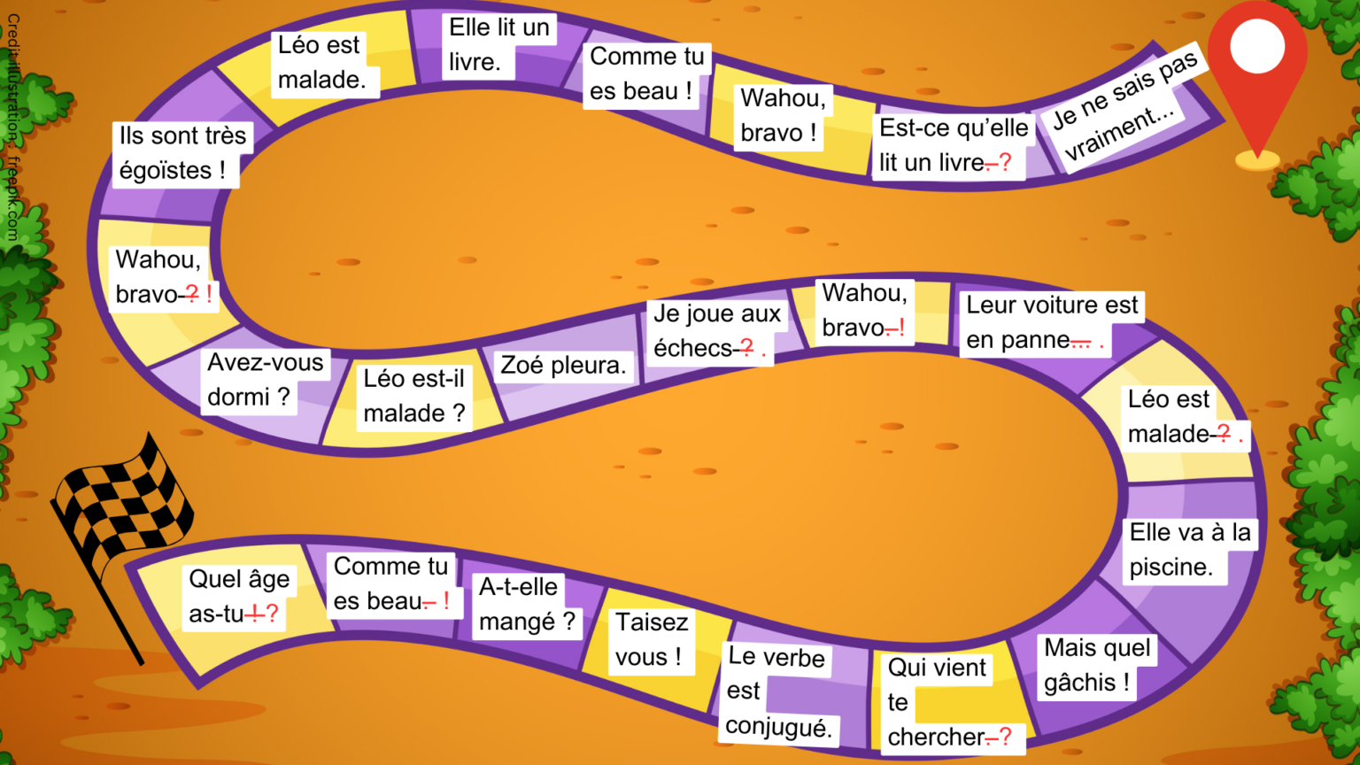 [Grammaire] Jeu de l'oie de la ponctuation (CE1/ CE2)